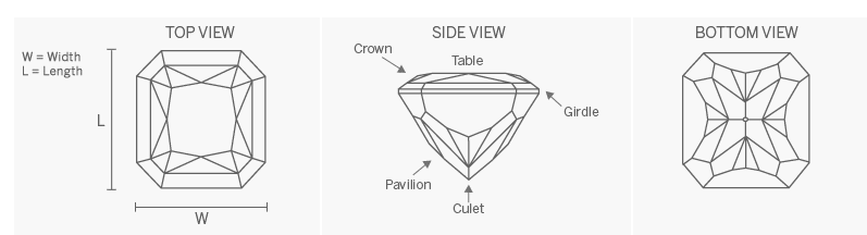 Radiant vs. Emerald cut diamonds: A guide.